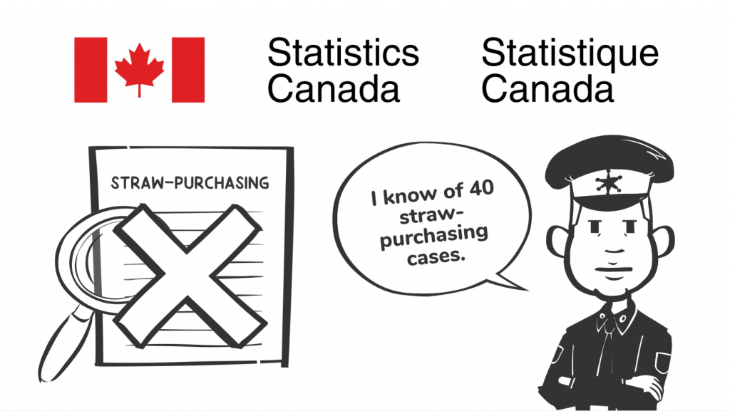 Downloads - Canadian Coalition for Firearm Rights